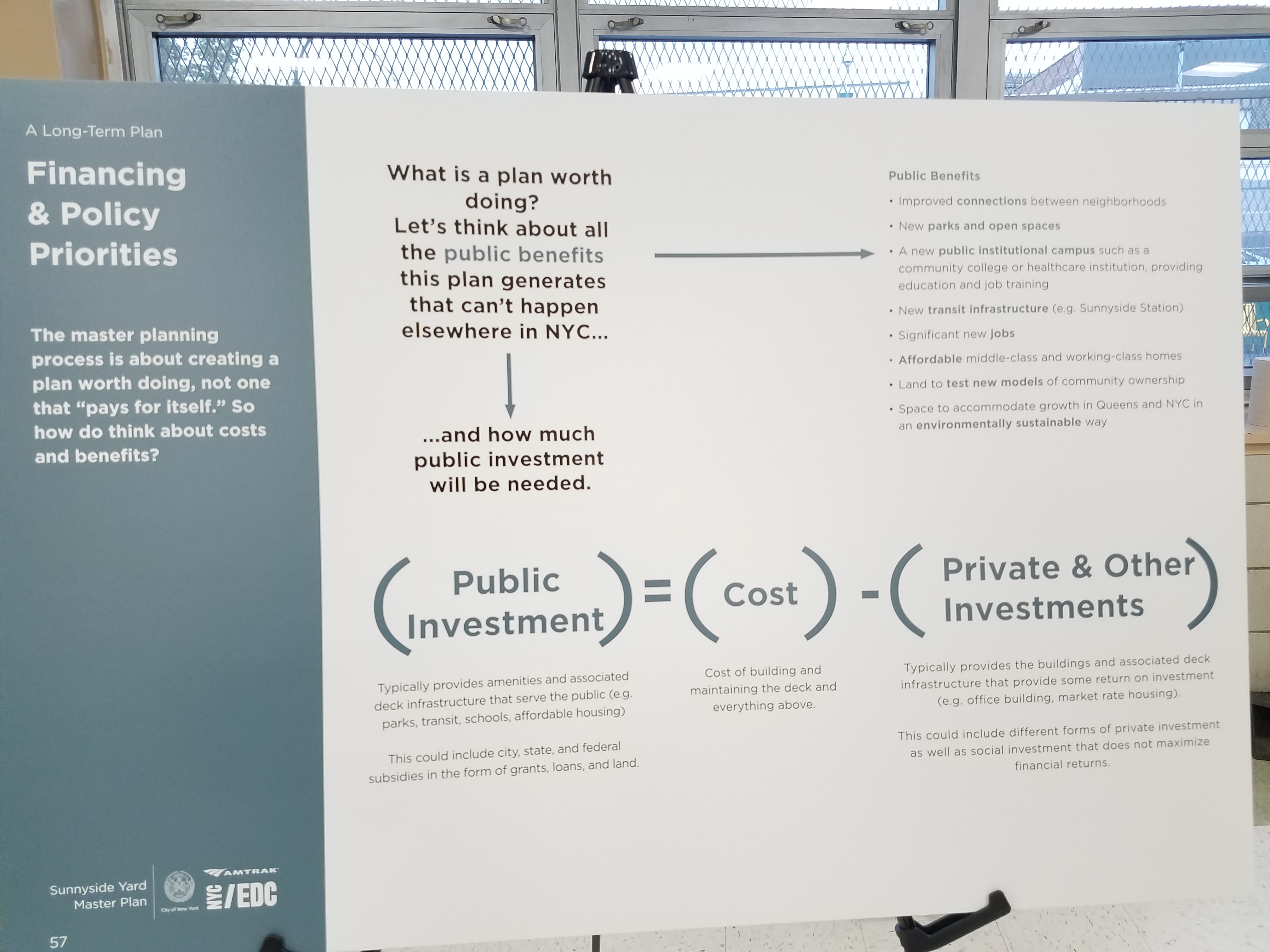 Community Land Trust Considered for Sunnyside Yards Master Plan